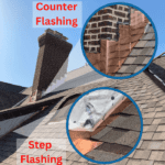 Roof Parts Diagram: Understanding The Parts Of A Roof System