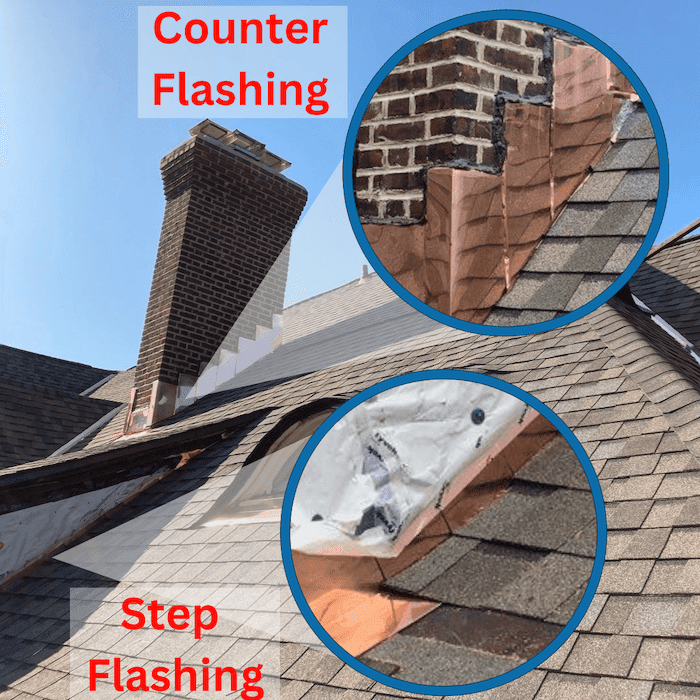 Understanding The Parts Of A Roof System | RoofPRO