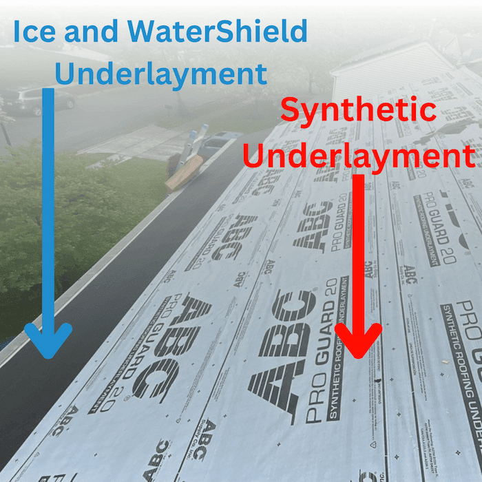 Understanding The Parts Of A Roof System | RoofPRO